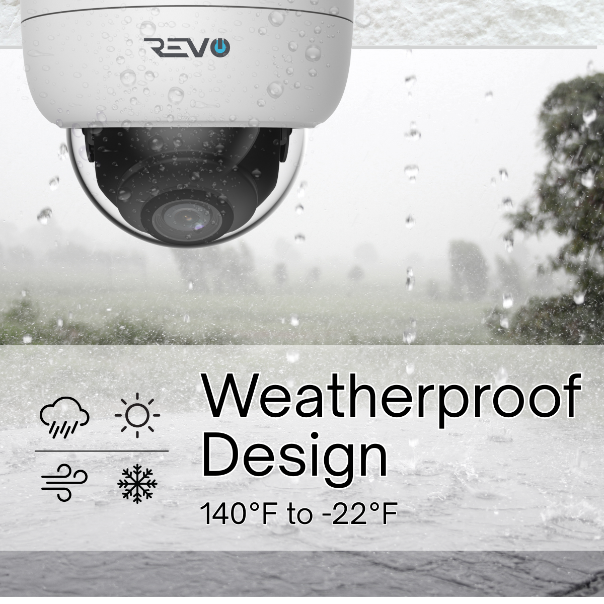 Revo Ultra Blue Series 2K (4 Megapixel) H.265 Indoor/Outdoor IR Mini ...